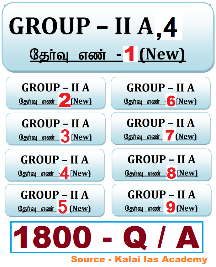 Tnpsc Group 4 Model Question Papers Download Pdf @ www.tnpsc.gov.in ...
