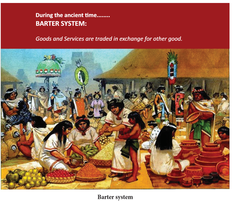 Money Savings and Investments Notes 8th Social Science - WINMEEN