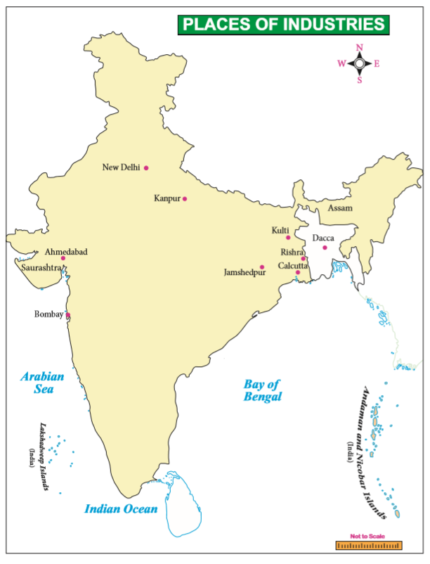 Development of Industries in India Notes 8th Social Science - WINMEEN