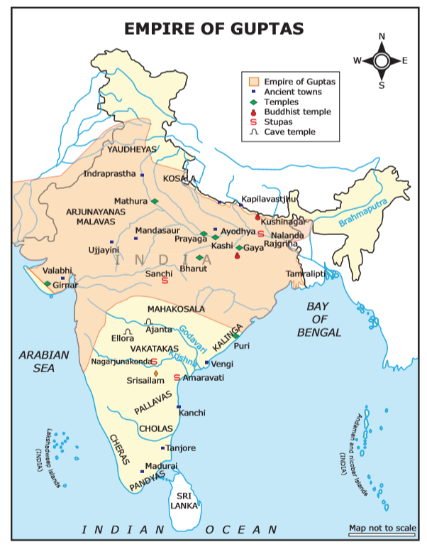 Gupta Empire Decimal System