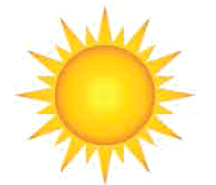 Heat Notes 6th Science Lesson 7 Notes in English - WINMEEN