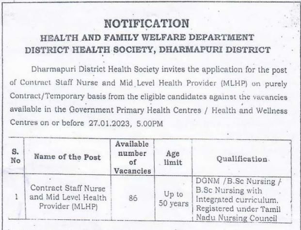 Dharmapuri DHS Recruitment 2023 86 Staff Nurse Posts - WINMEEN